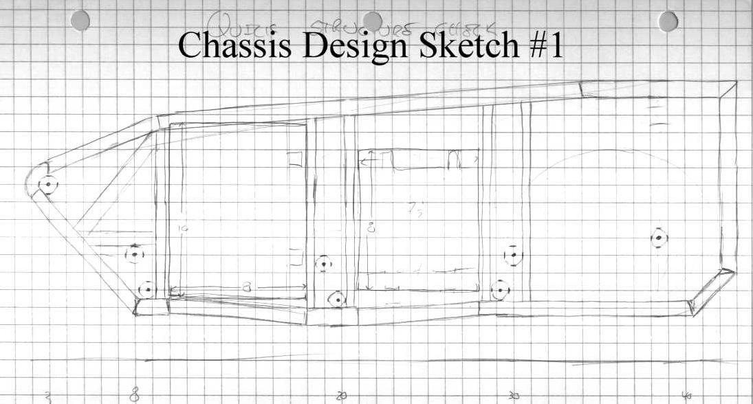 Robotics Development Platform: Michael Carr and Christina Welk Senior ...